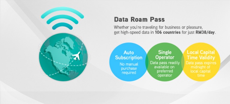 Maxis Announce Data Roam Saver Plan – International Data Roaming for ...