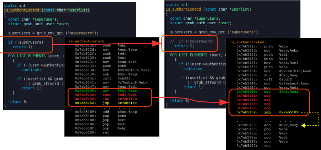 Linux Vulnerability Allows It To Be Hacked With Just The Backspace Key