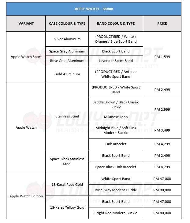 Apple Education Price Malaysia Apple IPhone 12 Mini 128GB Price In Apple Education Price Malaysia Apple IPhone 12 Mini 128GB Price In
