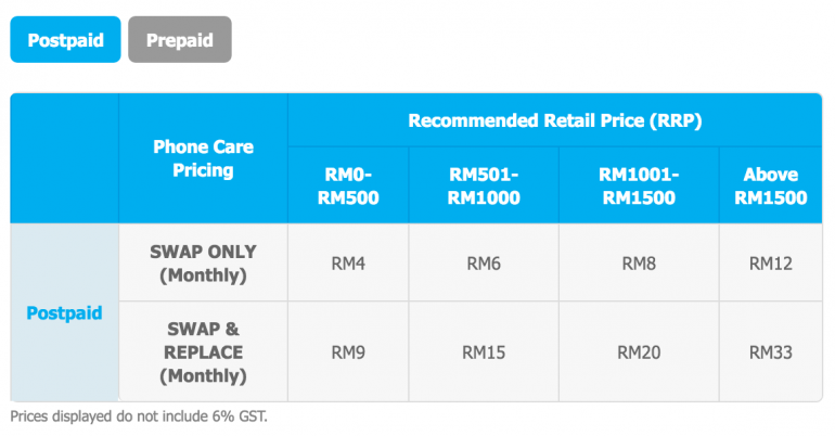 Celcom Introduces Phone Care, a Device Care Service to Swap or Replace ...