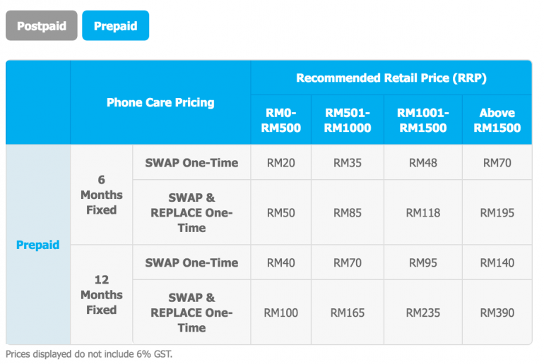 Celcom Introduces Phone Care, a Device Care Service to Swap or Replace ...