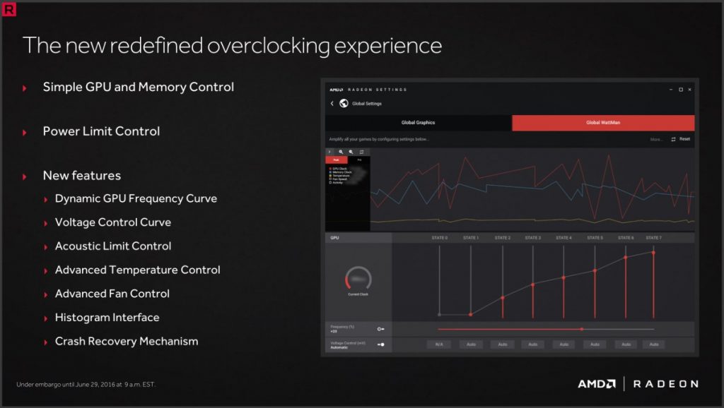 Radeon Announces "WattMan" Overclocking Utility - Lowyat.NET