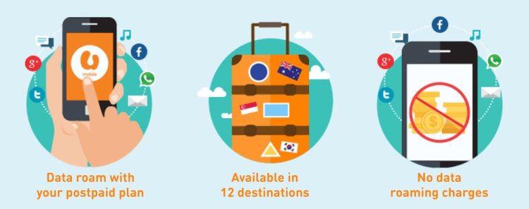 A Closer Look at U Mobile’s Data Roaming Plans - Lowyat.NET