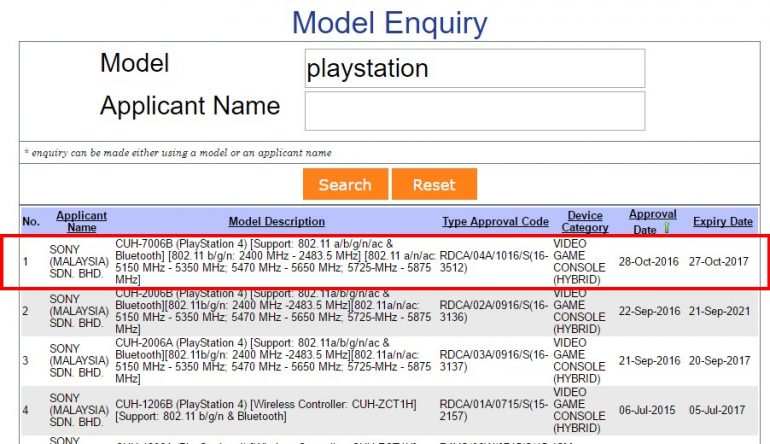 Sony PlayStation 4 Pro Passes SIRIM Certification Process: Launching In ...