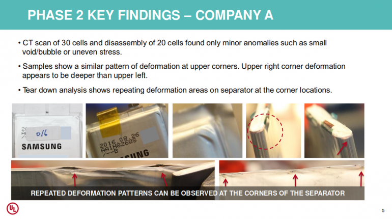 Samsung Galaxy Note 7 Fires Were Caused By Two Different Battery ...