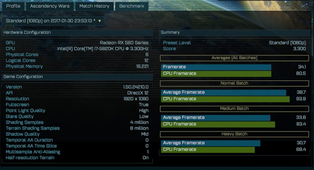 Benchmarks Of Radeon's Unreleased RX 560 And RX 580 Graphics Cards ...