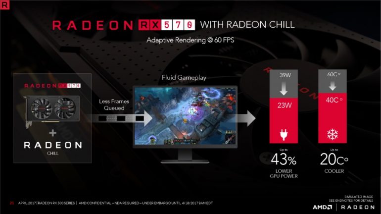 AMD Radeon RX 500 Graphics Cards Are Now Official: The Second Coming of ...