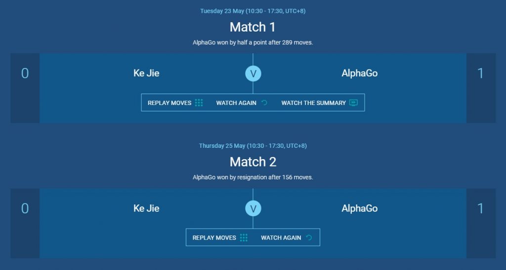 AlphaGo Beats Ke Jie To Become The Best Go Player In The World - Lowyat.NET