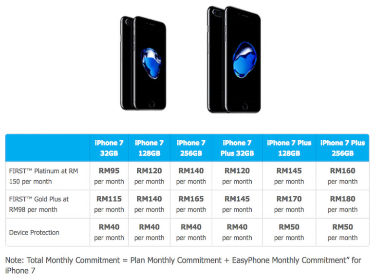 Celcom Now Offering iPhone on its EasyPhone Instalment Plan - Lowyat.NET
