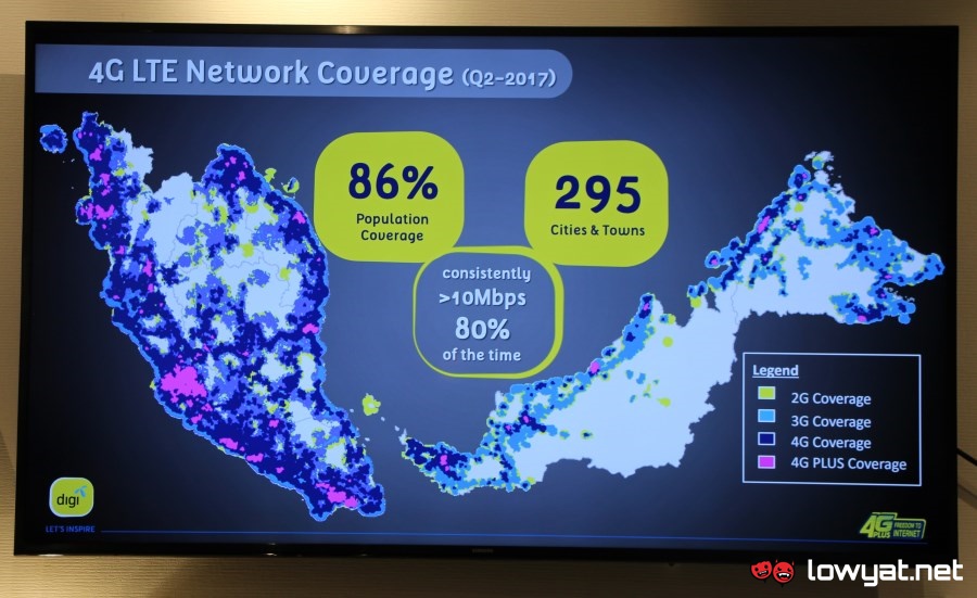 Digi Expands 4G Footprint Further With 900MHz Network; Promises Better ...