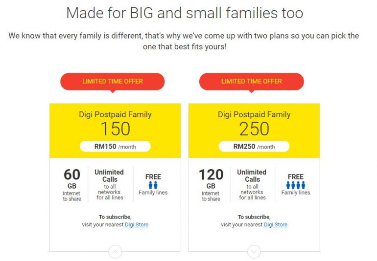 New Digi Postpaid Family Plan Offers Generous Data Allocation From ...