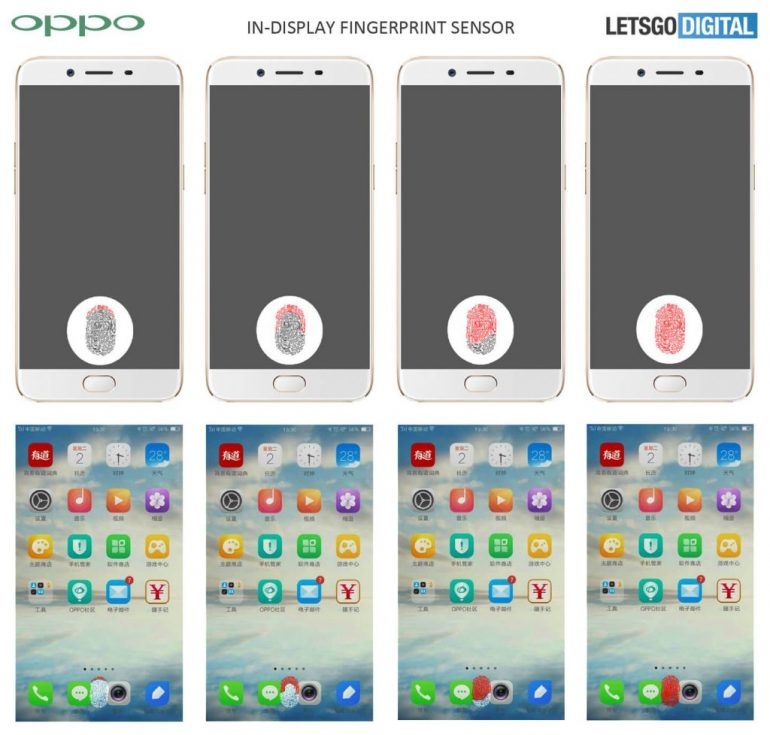 Oppo Patents An In-Display Finger Print Scanner - Lowyat.NET