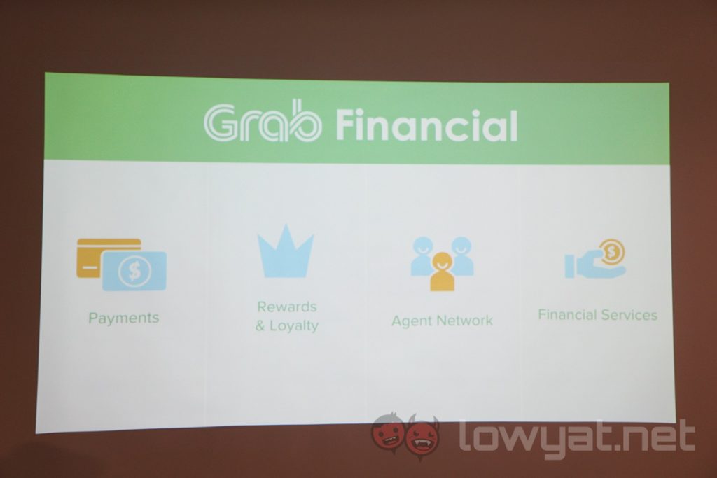 Grab Envisions A Future Built On Its Ecosystem; Starting With A New E ...