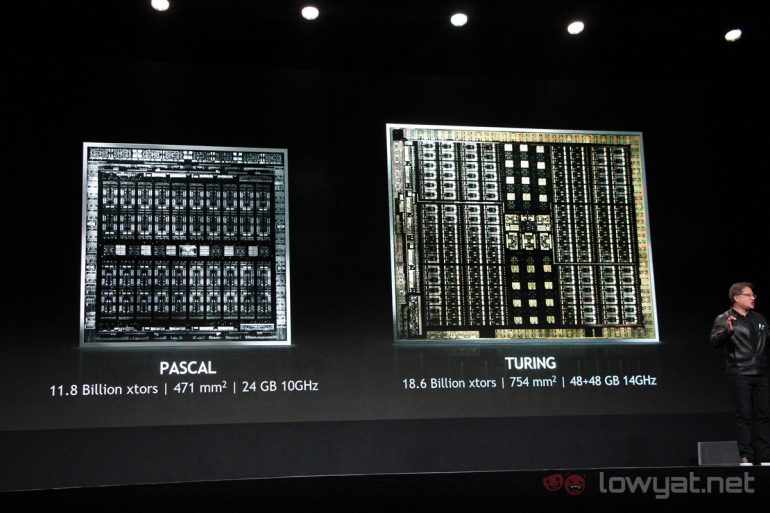 NVIDIA Announces New Turing GPU Architecture And Quadro RTX Series GPUs ...