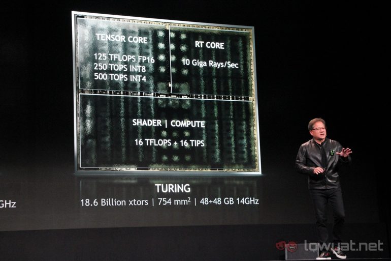 NVIDIA Announces New Turing GPU Architecture And Quadro RTX Series GPUs ...