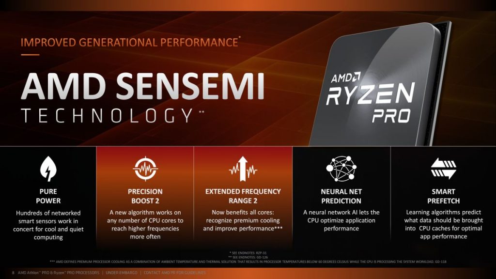 AMD Launches New Zen-Based Athlon Processors, Alongside 2nd-Generation ...