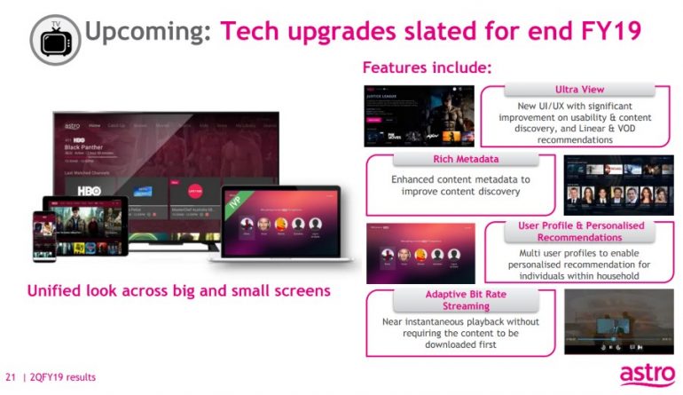 Here Is The First Look At Astro New User Interface and Features: Coming ...