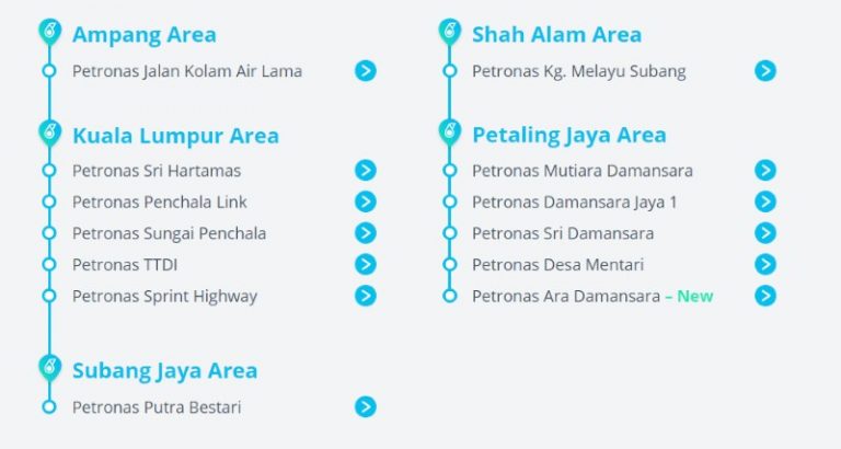Petronas Setel e-Wallet App Allows You To Remotely Pay For Your Petrol ...