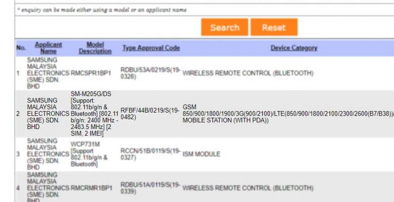 Samsung Galaxy S10 Plus and Galaxy M20 Appear On SIRIM: Malaysian ...