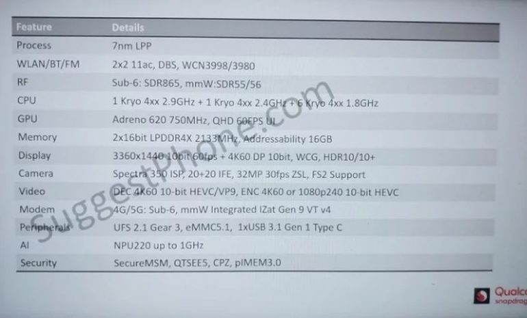 Qualcomm Snapdragon 735 SoC To Bring 5G To Mid-Range Devices - Lowyat.NET