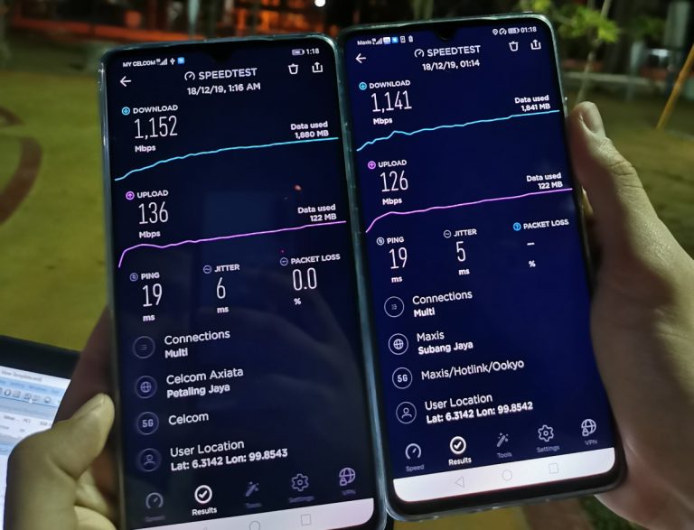 Celcom and Maxis Demonstrate 5G Network Sharing: Delivers Peak Speed of ...