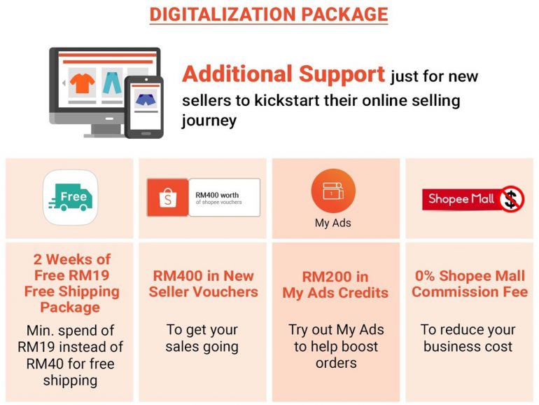 Shopee Malaysia Unveils RM15 Million Seller Support Package For SMEs ...