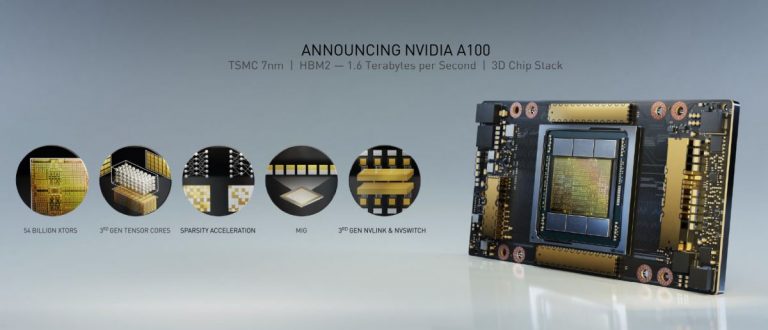 NVIDIA Announces A100 HPC Graphics Card; Powered By New Ampere GPU ...