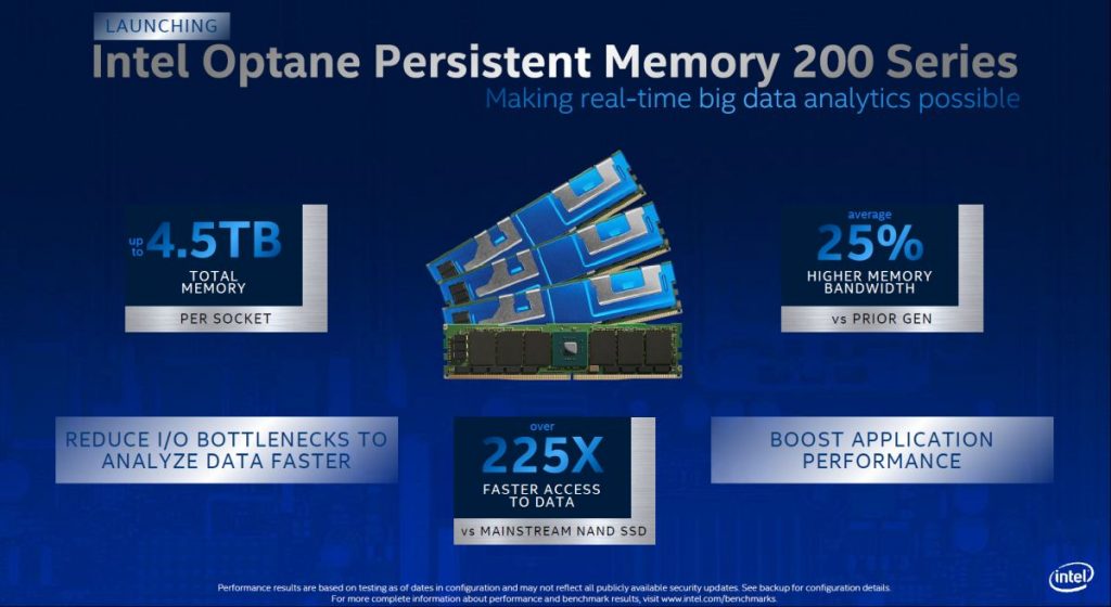 Intel Launches 3rd Generation Xeon Scalable Processor With More Than 100 Optimised Topologies ...