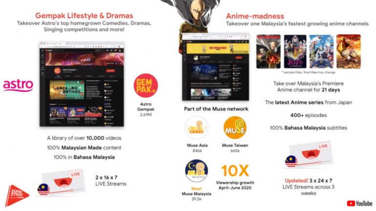 YouTube Super Stream To Provide Free Premium Animes, Dramas, and Movies ...
