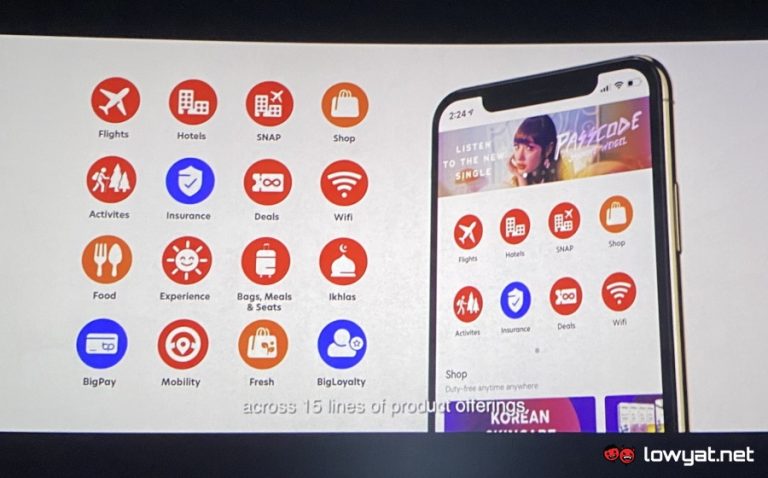 AirAsia Super App To Go Official On 8 October: Covers Travel, Food ...