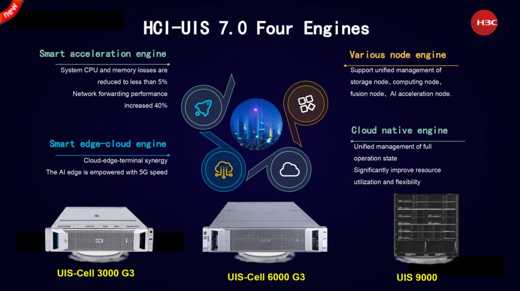 H3C UIS HCI Solution: The Essential Upgrade For A New Digital Economy Era In Malaysia - Lowyat.NET