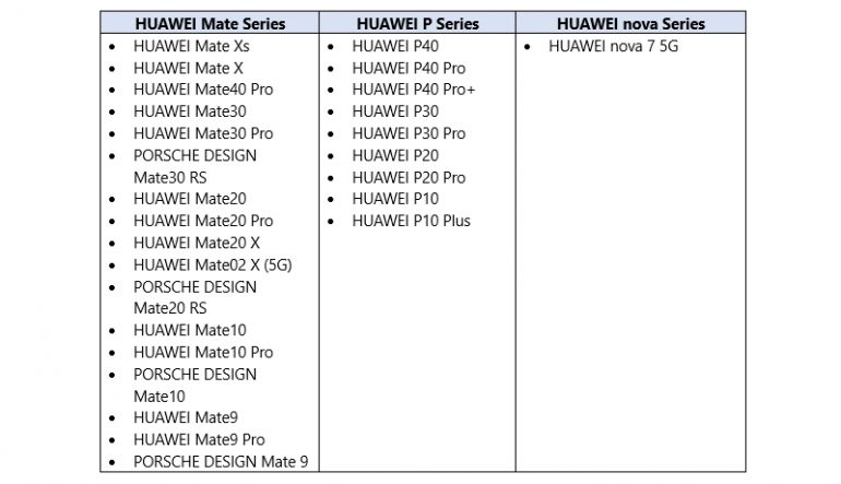Huawei Pay Goes Official In Malaysia: Available On Selected Huawei ...