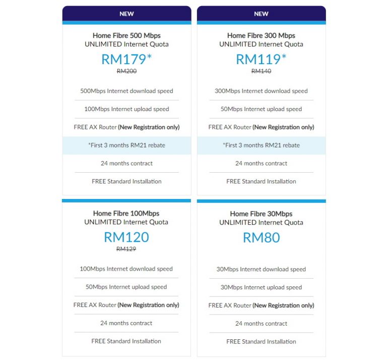 Celcom Home Fibre™: Say Hello To The Latest Best Value High Speed Plans ...