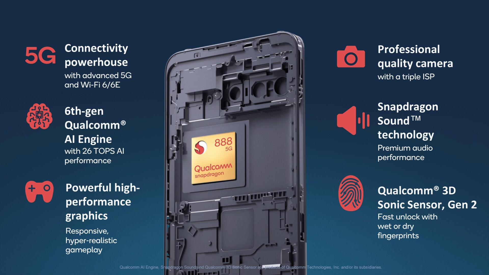 Qualcomm Partners Up With ASUS To Build Phone For Snapdragon Insiders ...
