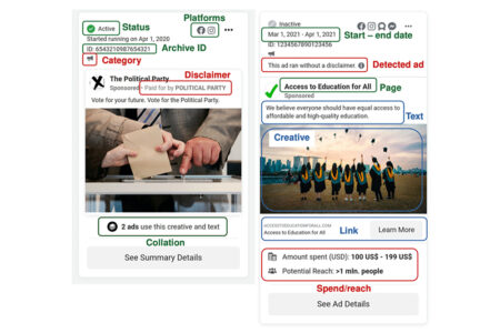 Facebook Fails To Label 45 Percent of Political Ads In Malaysia ...