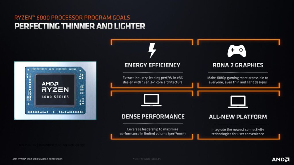 AMD Speaks More In-Depth About Ryzen 6000 Series Mobile CPU Lineup ...