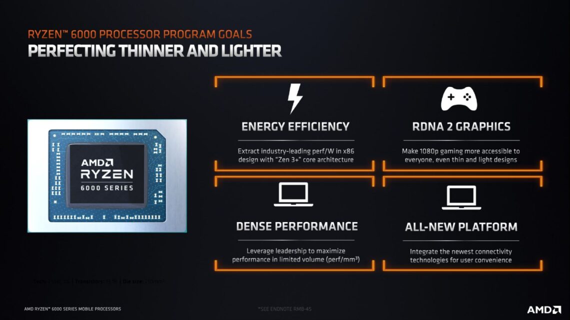 AMD Speaks More In-Depth About Ryzen 6000 Series Mobile CPU Lineup ...