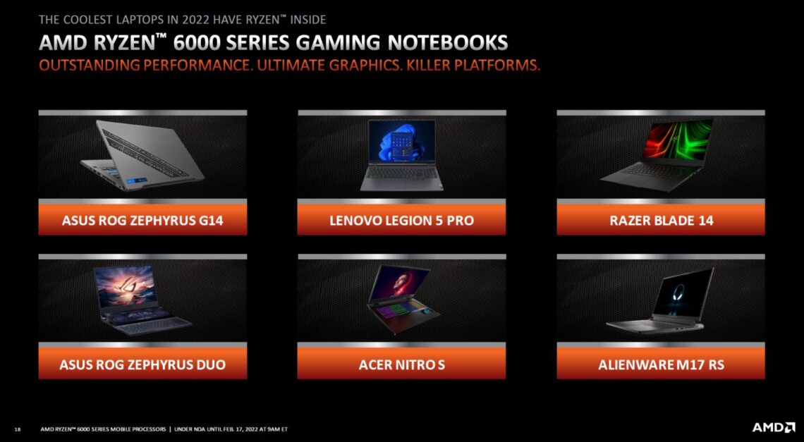 AMD Speaks More In-Depth About Ryzen 6000 Series Mobile CPU Lineup ...