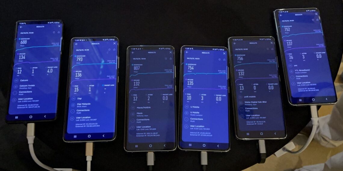 DNB 5G Coverage Map For Kuala Lumpur, Putrajaya, and Cyberjaya Is Now ...