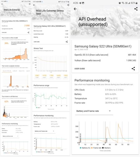 Samsung Galaxy S22 Ultra Review: The New "Ultra" Standard For Flagships ...