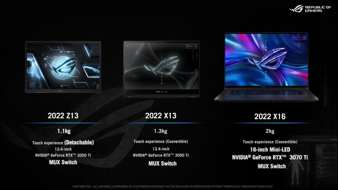 ASUS Announces New ROG Flow X16 Convertible Gaming Laptop - Lowyat.NET