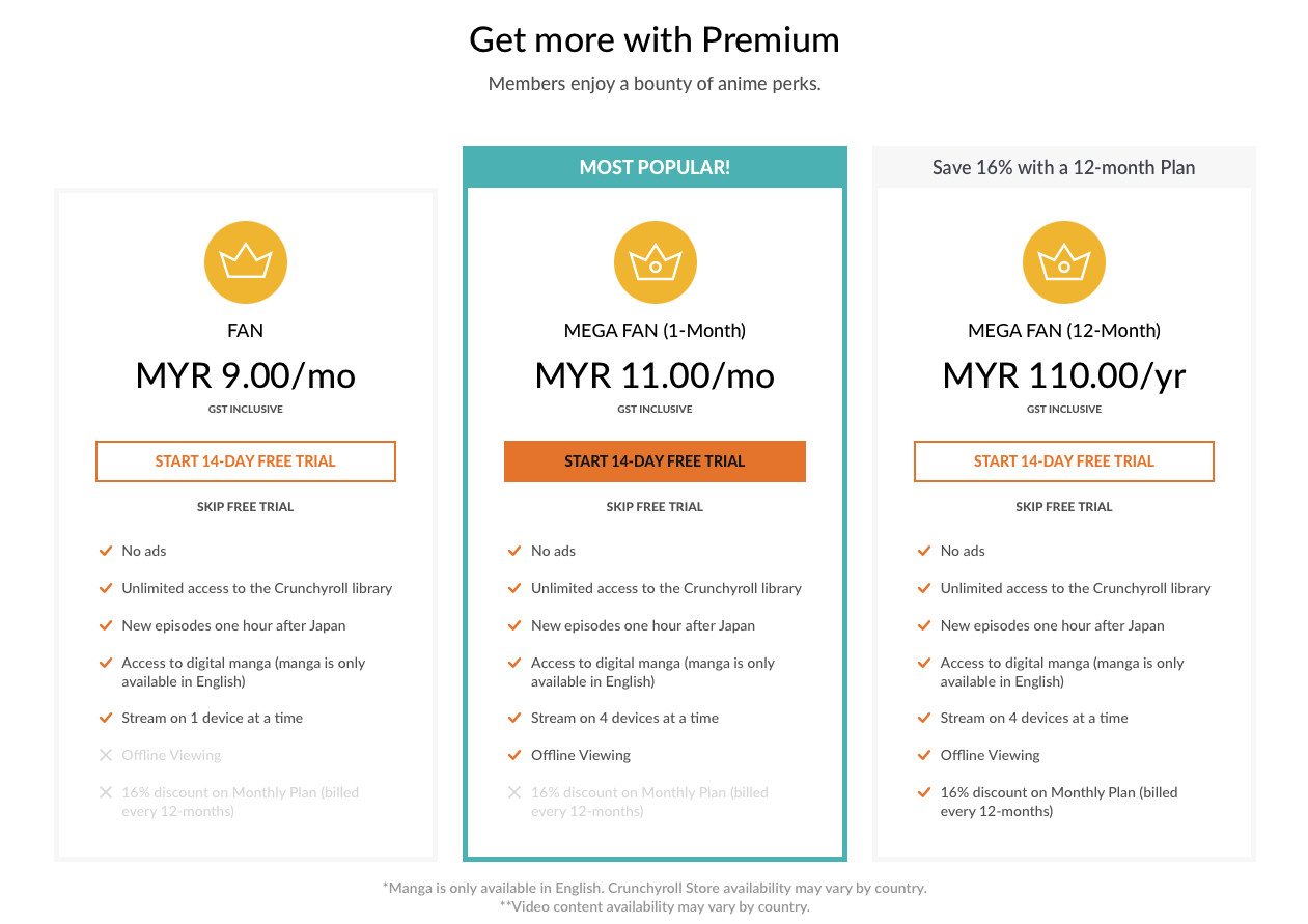 Crunchyroll Dramatically Slashes Subscription Price In Malaysia And 