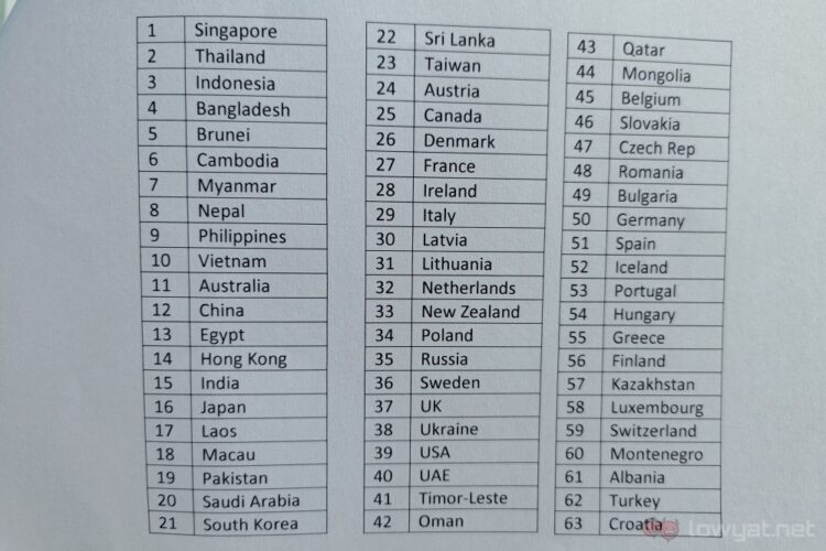 U Mobile Announces New U Postpaid 98, 68 Plans; Provides Up To 1TB Data ...
