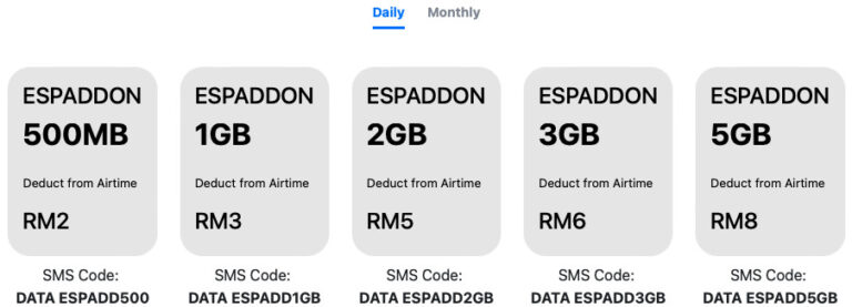 XOX Launches WAWA 18 And WAWA 35 Prepaid Plans; Starts From RM18 Per ...