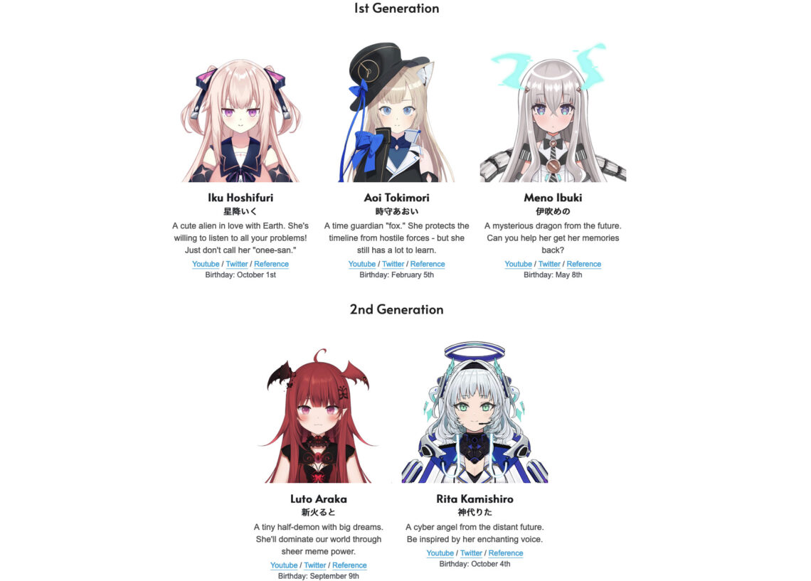 Sony's PRISM Project Opens Up Global VTuber Auditions - Lowyat.NET