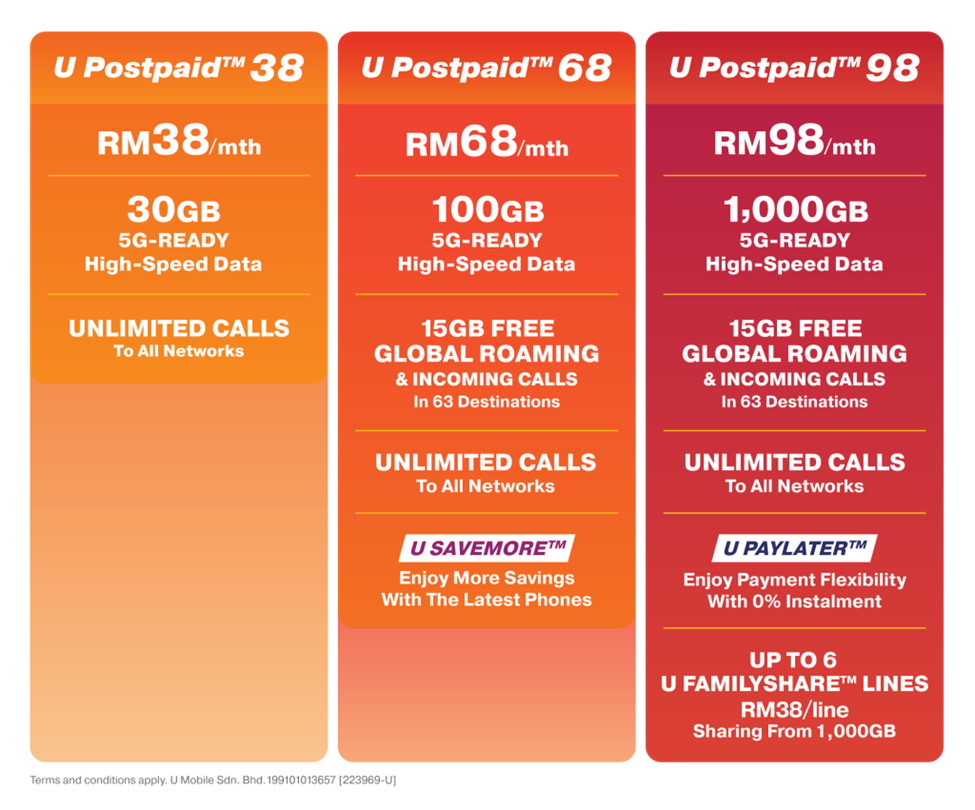 Be UNBEATABLE Experience Ultimate Flexibility With U Mobile s New U Be UNBEATABLE Experience Ultimate Flexibility With U Mobile s New U