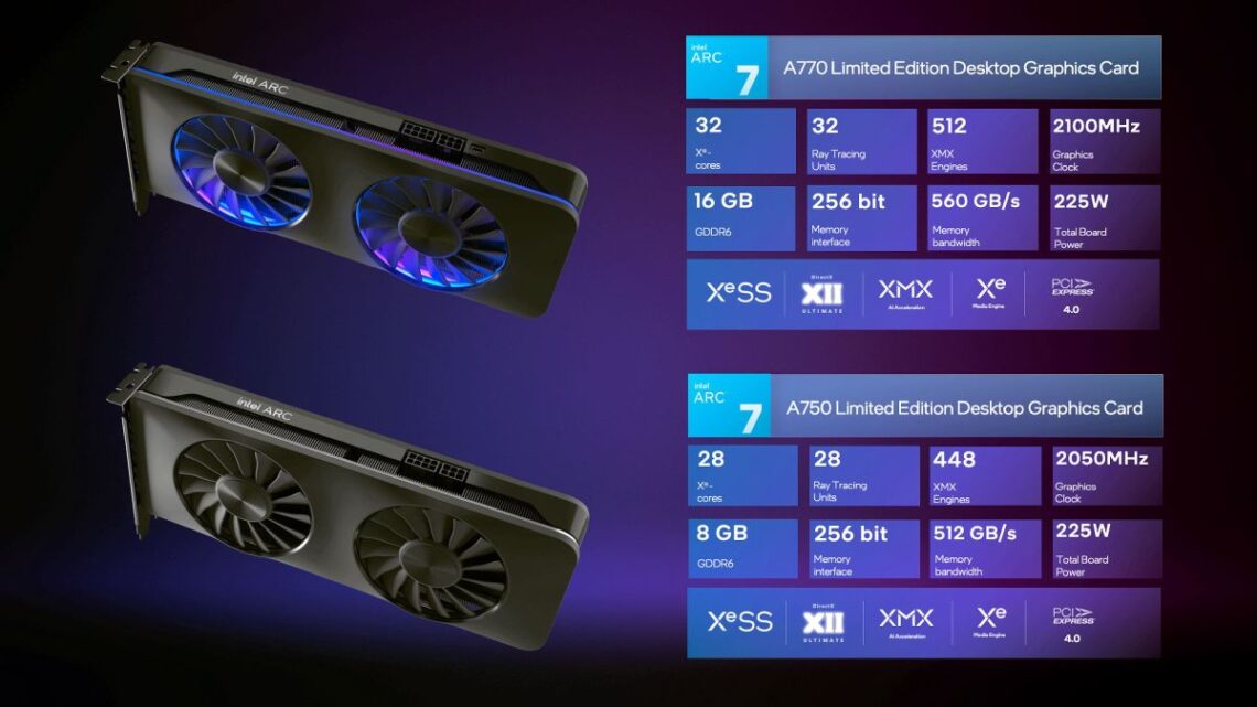 Intel Arc Limited Edition Desktop Graphics Cards Are Built In Malaysia ...