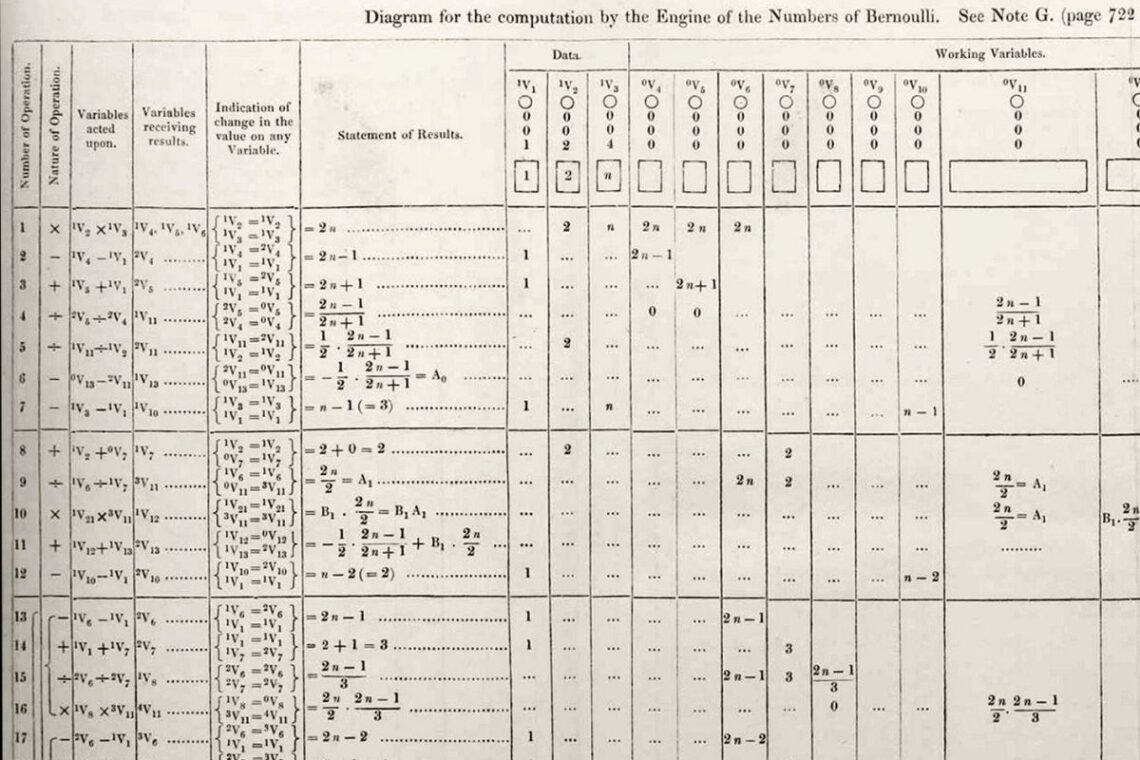 NVIDIA Shares Teaser Of Ada Lovelace Ahead Of Event - Lowyat.NET