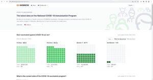 Ministry Of Health Launches KKMNOW Website - Lowyat.NET