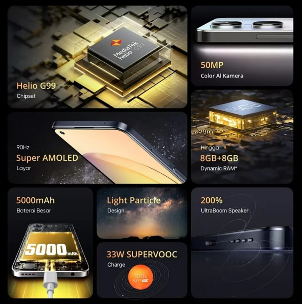 Realme 10 Will Feature A 50 MP And Mediatek Helio G99 Chipset - Lowyat.NET